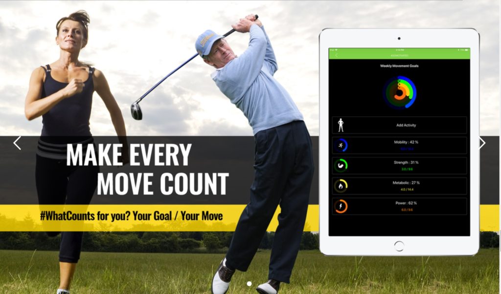 movement meter hero unit from dynamic health and fitness - Dynamic ...